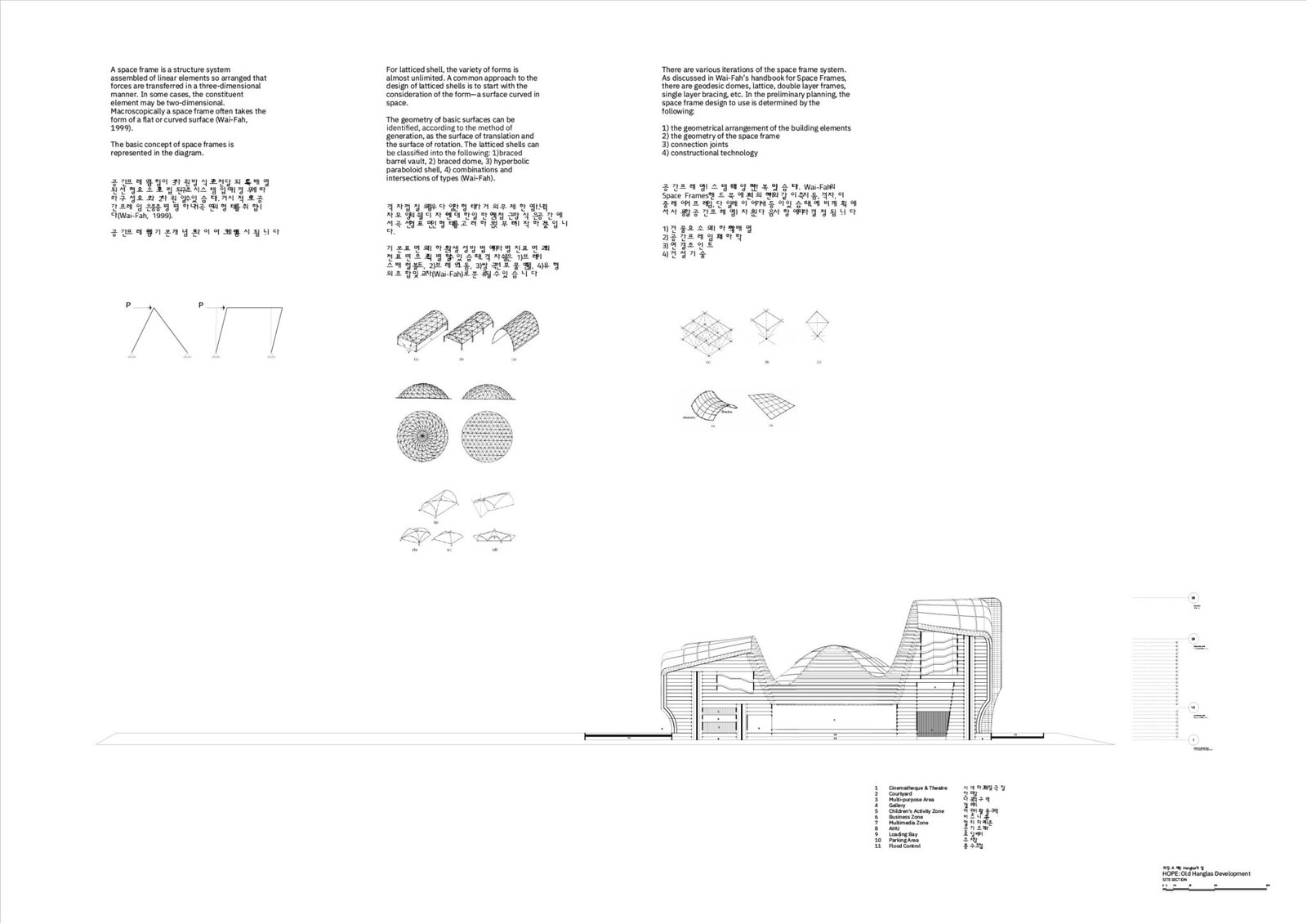 Inside the Mind of an Architect | INJ Architects