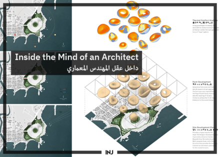 Inside the Mind of an Architect | INJ Architects